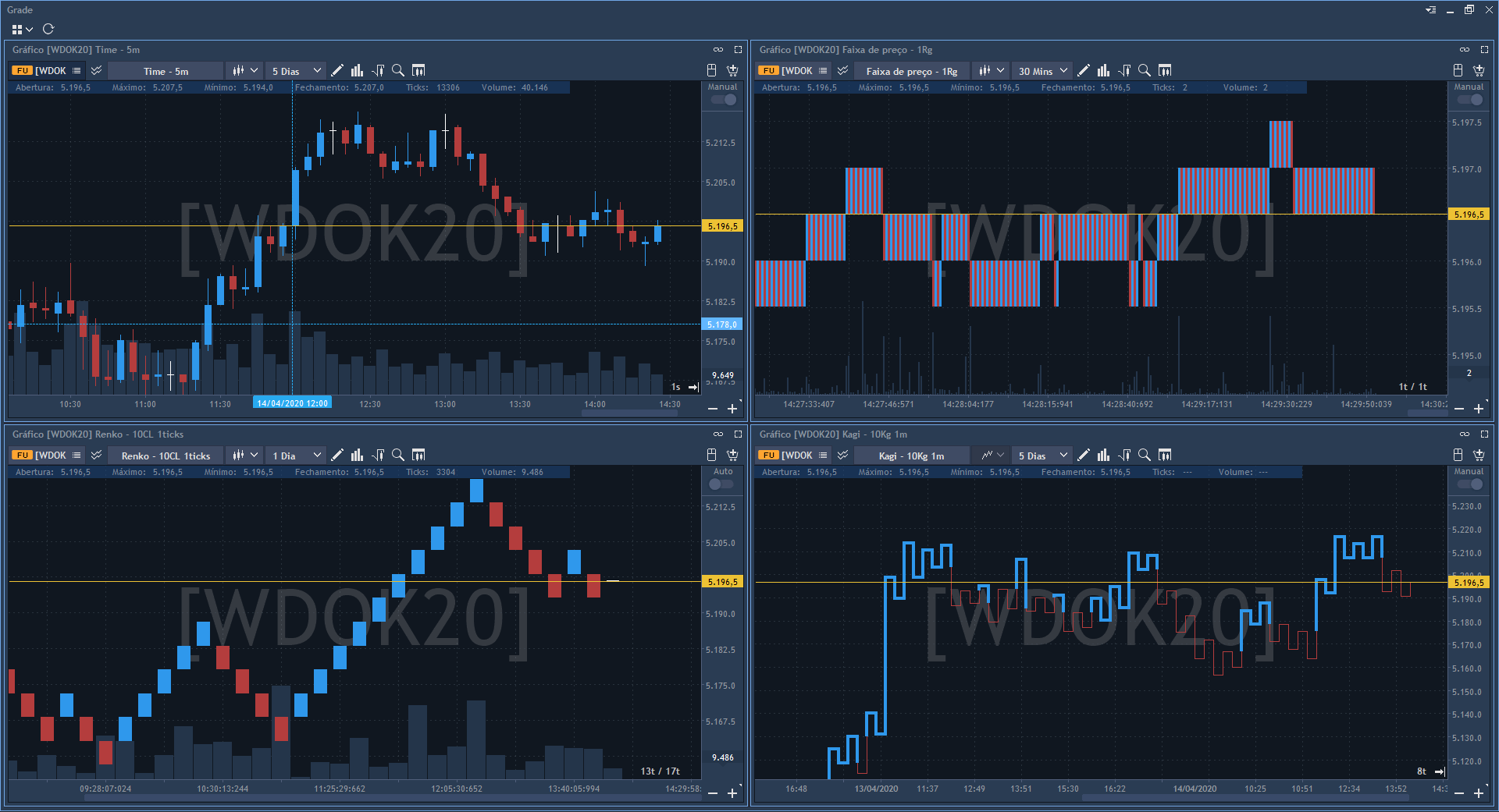 Desktop – TraderEvolution