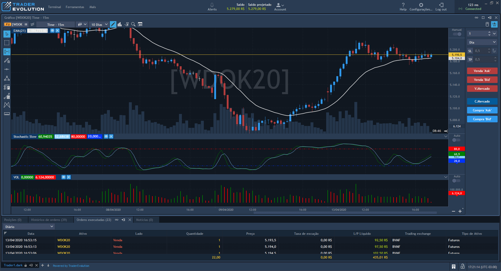 Desktop – TraderEvolution