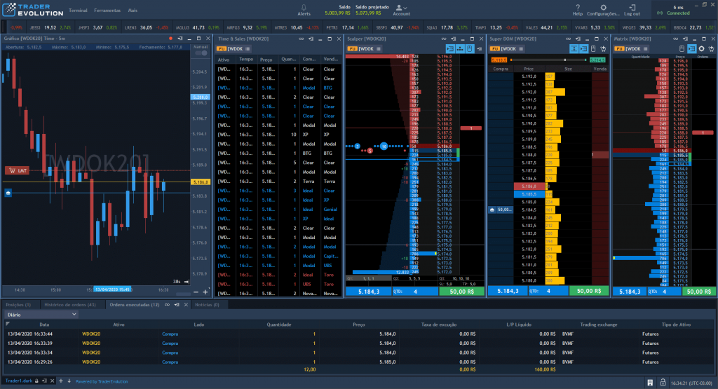 Desktop - Trader Evolution
