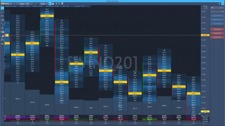 Desktop – TraderEvolution