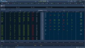 Desktop – TraderEvolution