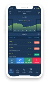 Desktop – TraderEvolution