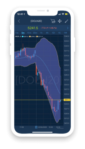 Desktop – TraderEvolution