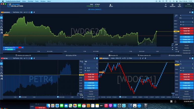 Plataforma Grátis no BTG Pactual - TraderEvolution