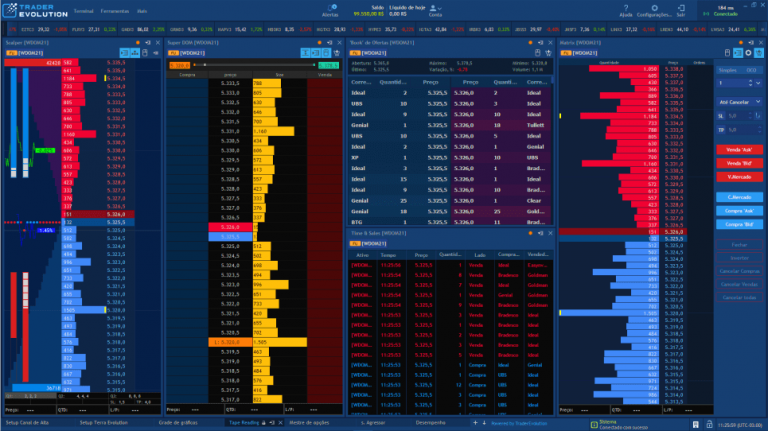 Plataforma Grátis no BTG Pactual - TraderEvolution