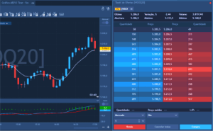 WebPro – TraderEvolution