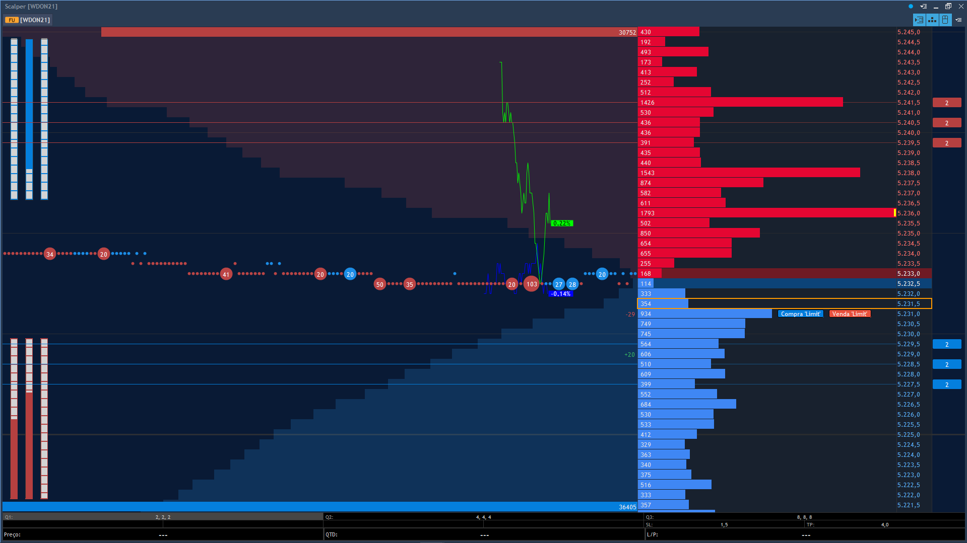 Desktop – TraderEvolution