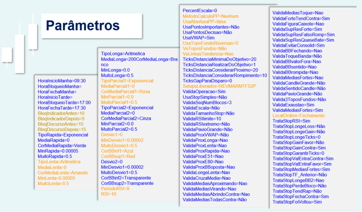 [Parceiros – Zyntech] – TraderEvolution